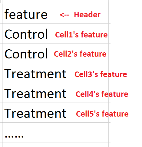 User Instructions | MacSpectrum