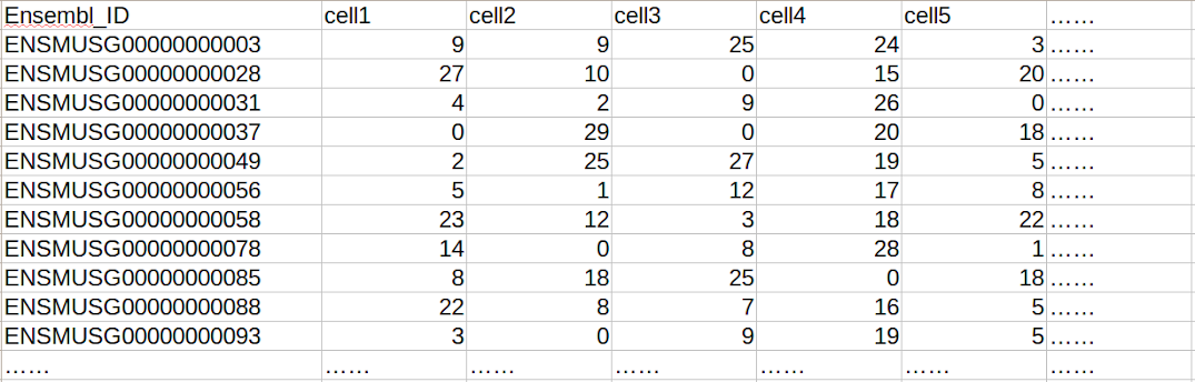 User Instructions | MacSpectrum